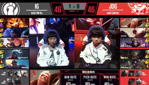 iG翻盘战胜JDG：电竞豪门的重生之路 - 头条X